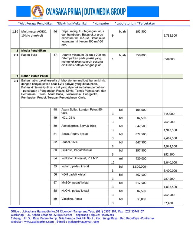 HARGA Alat lab ipa sma smk dak tahun 2014 ~ jual ALAT PERAGA IPA SMA ...