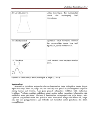 Alat laboratorium kendis | DOCX
