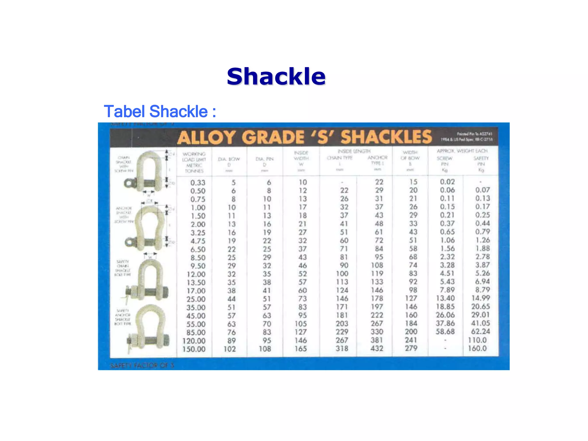 alat lifting.pdf