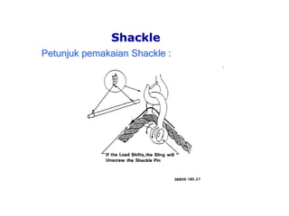 alat lifting.pdf