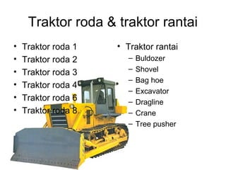 ITP UNS Semester 3, Pangan dan Gizi: Alat & mesin pertanian | PPT