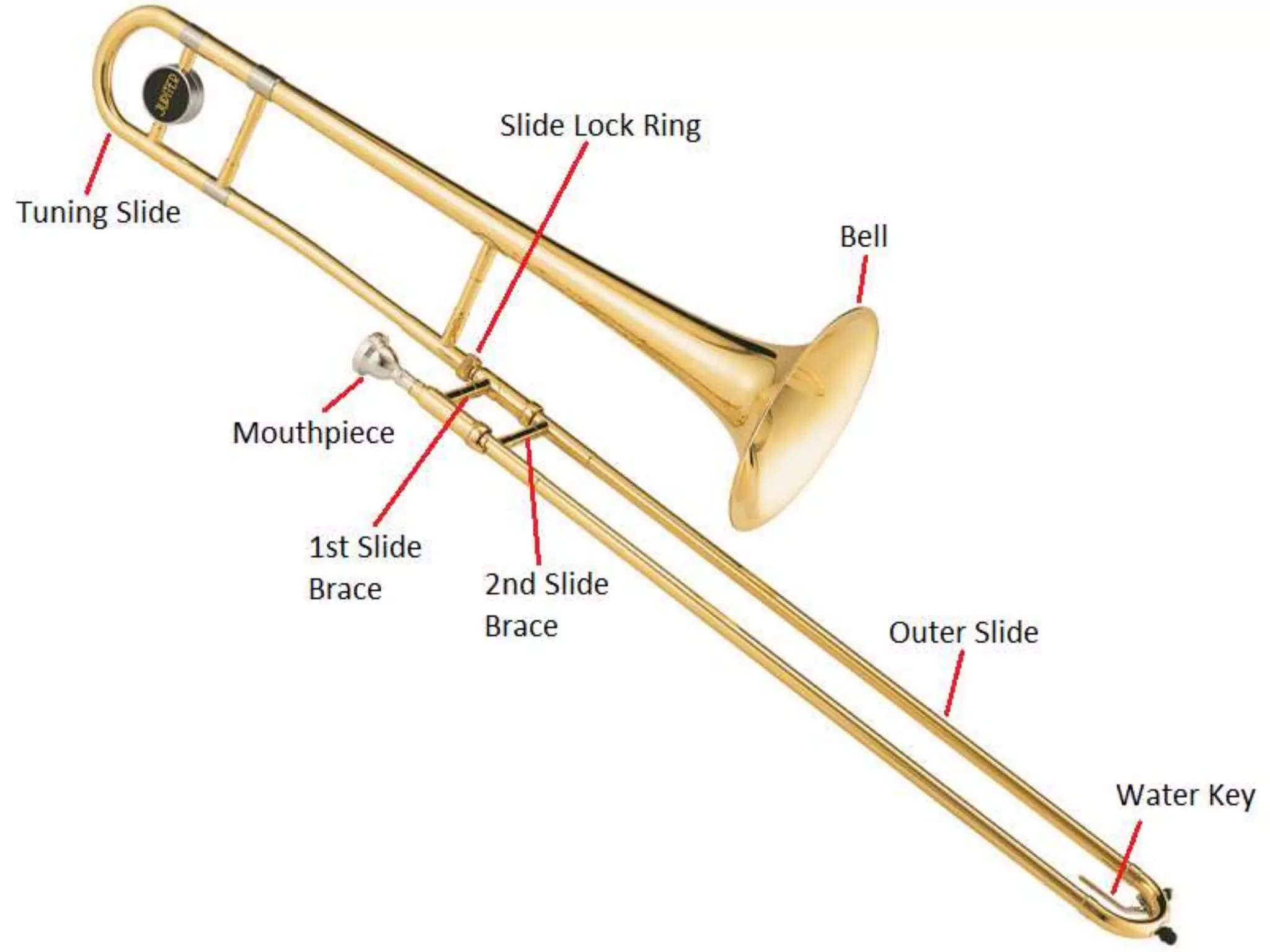 Alat musik trombone 2 | PPTX