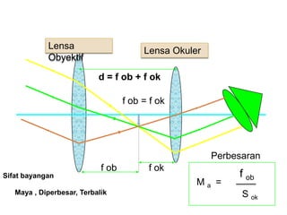 Alat optik | PPTX