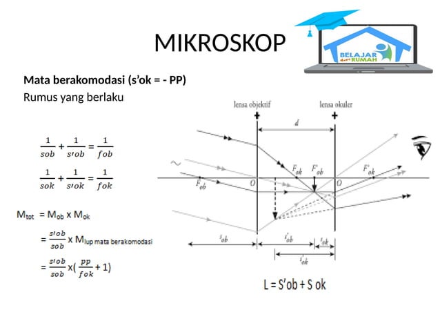 Alat Optik bagian dari Mata Pelajaran Fisika | PPT