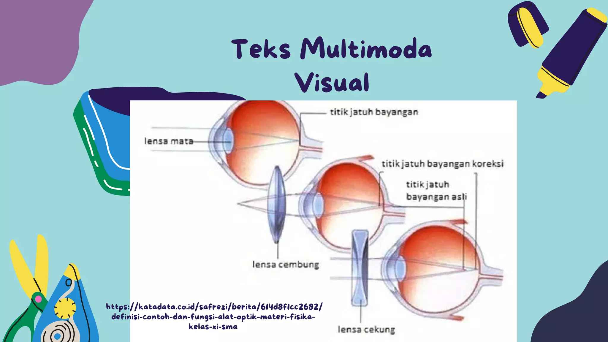 Alat Optik Kacamata.pdf