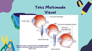 Alat Optik Kacamata.pdf