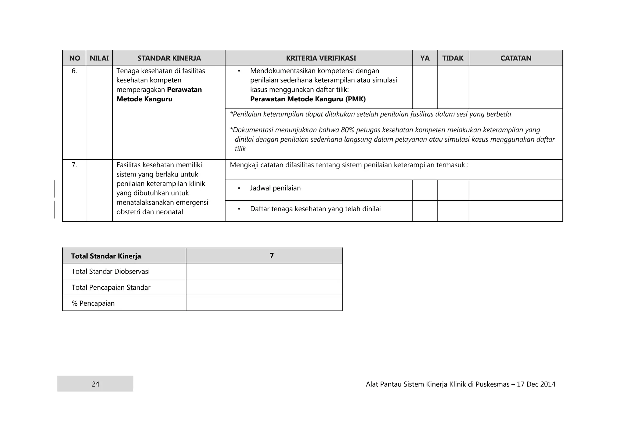 Alat Pantau Sistem Kinerja Klinik di Puskesmas | PDF