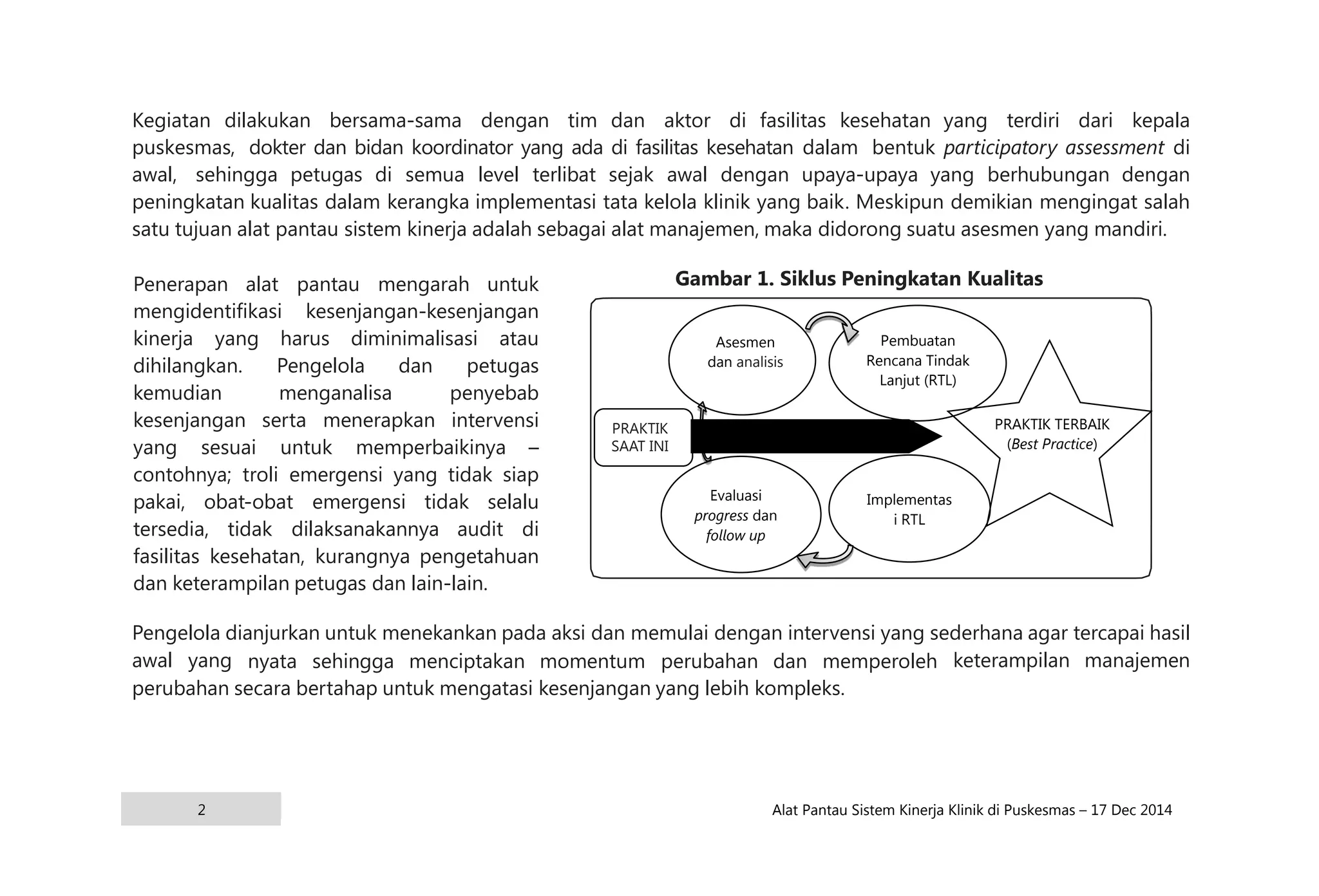 Alat Pantau Sistem Kinerja Klinik di Puskesmas | PDF