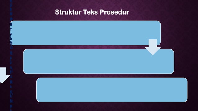Alat Pelajaran Materi Teks Prosedur Kelas XI.pptx