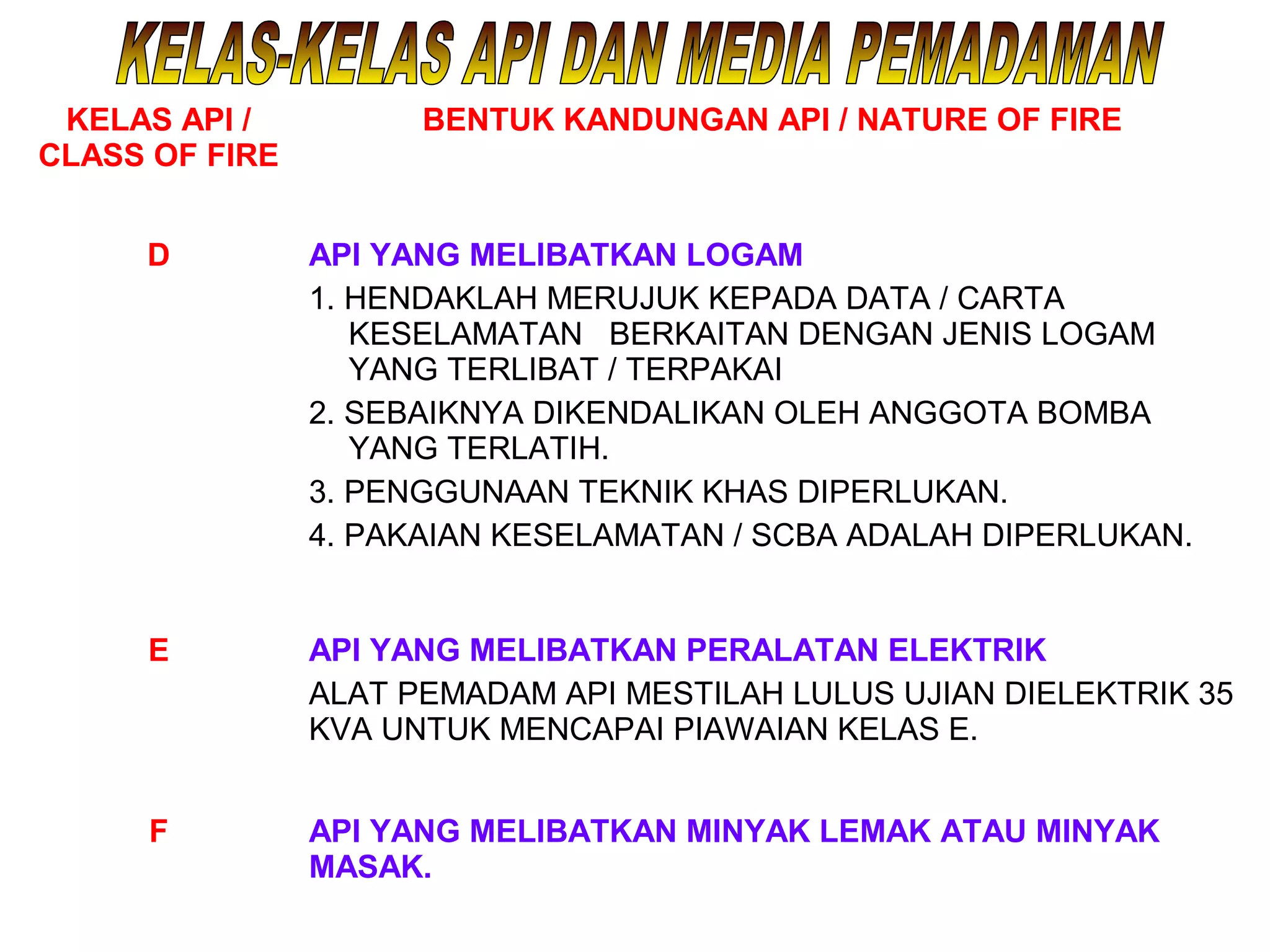 Alat pemadam api | PPS