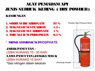 Alat pemadam api | PPS