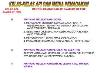 Alat pemadam api | PPS