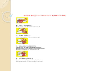 Alat pemadam api (apa) | PPTX