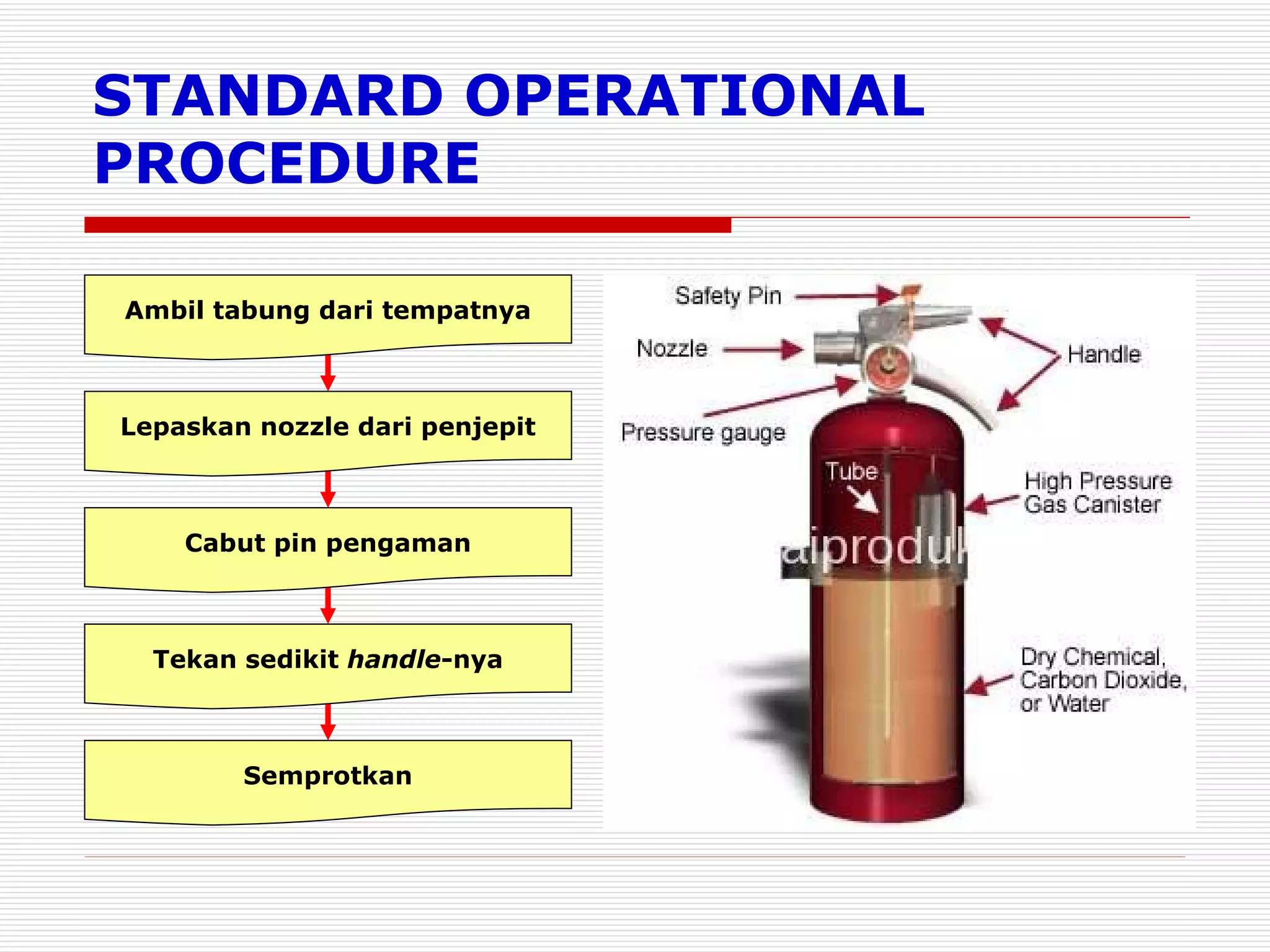 Alat pemadam api ringan | PPT