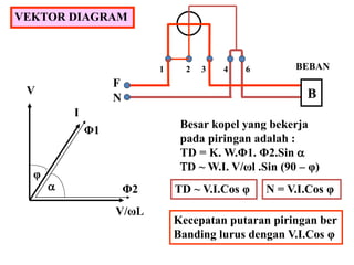 Alat_Pembatas_dan_Pengukur.ppt