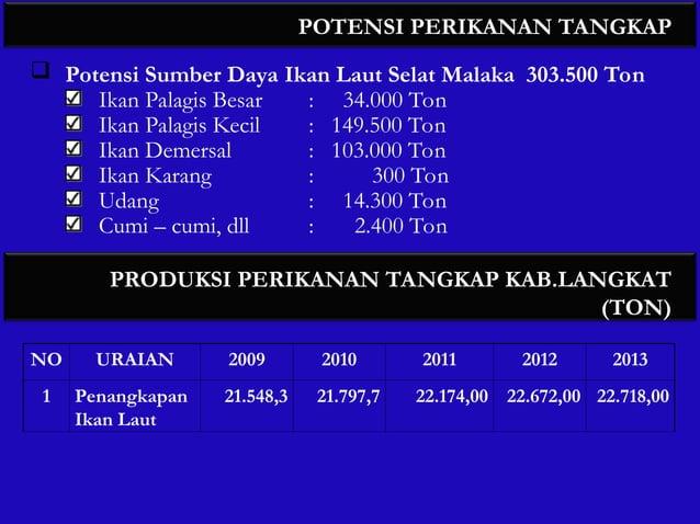 Alat_Penangkapan_Ikan_yang_dilarang_dan.ppt