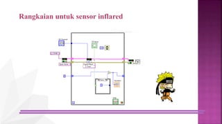 Alat pendeteksi dan penghitungan barang logam dan nonlogam otomatis 2 a ...
