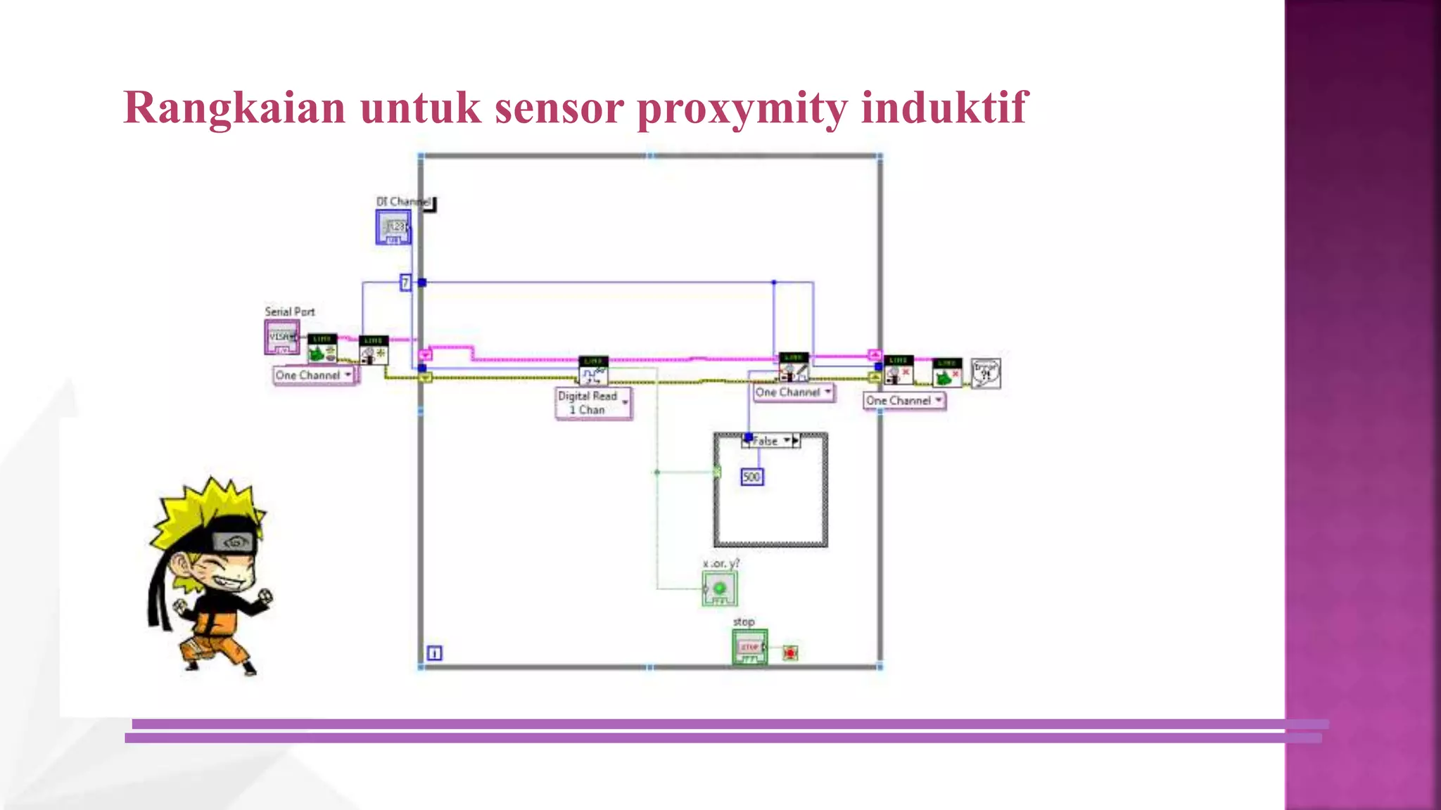 PPT Alat pendeteksi dan penghitungan barang logam dan nonlogam otomatis ...