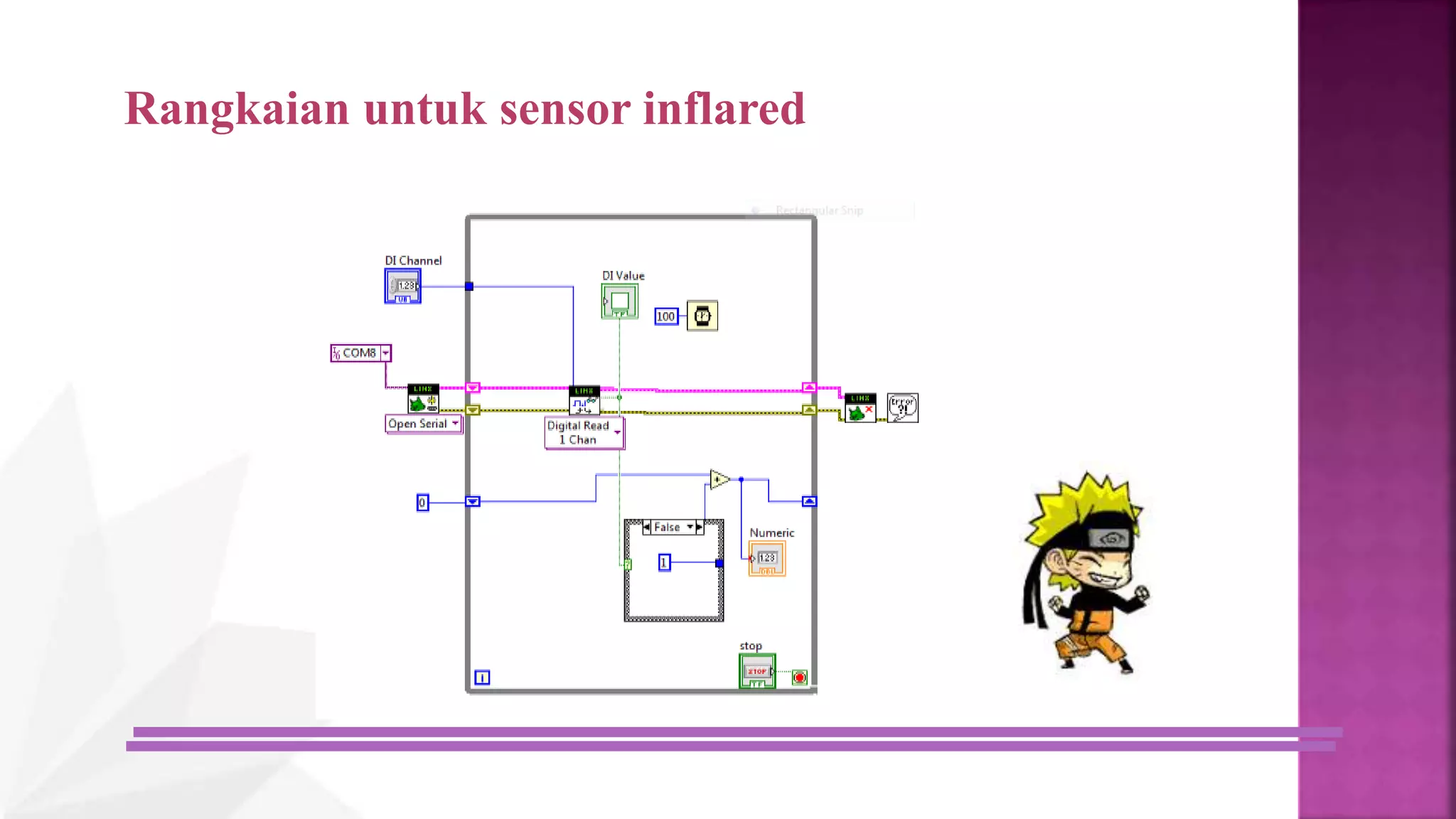 PPT Alat pendeteksi dan penghitungan barang logam dan nonlogam otomatis ...
