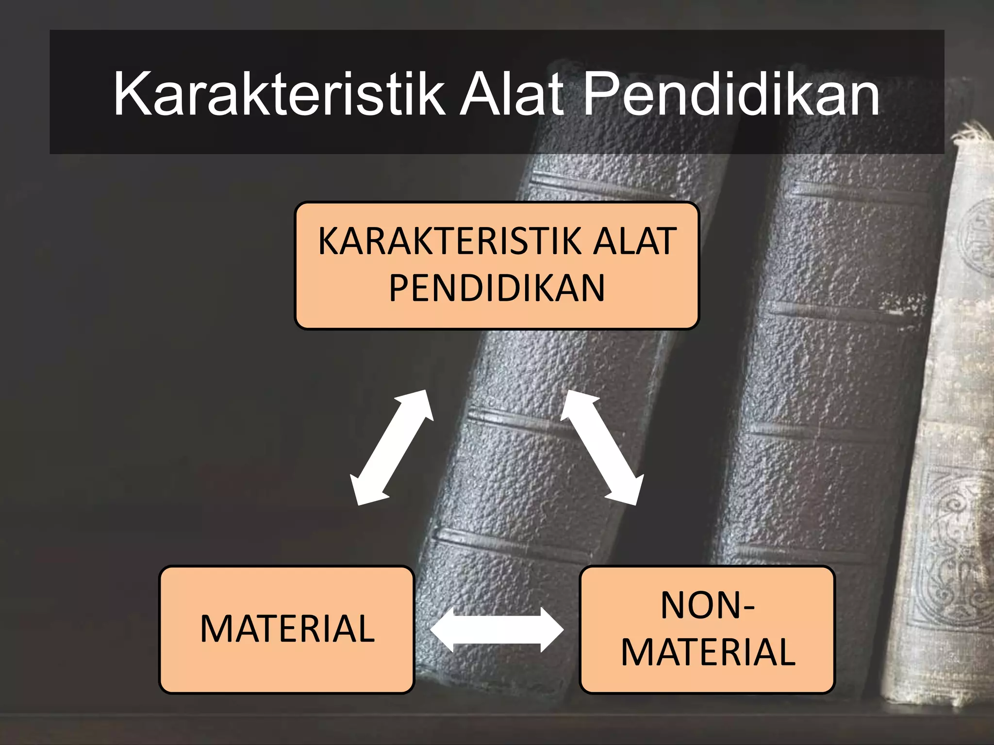Alat pendidikan | PPTX