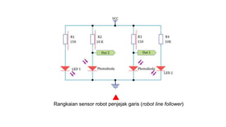 Alat Pengendali Elektronik.pptx
