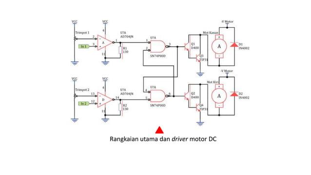 Alat Pengendali Elektronik.pptx