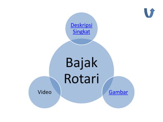 Alat Pengolahan Tanah | PPTX