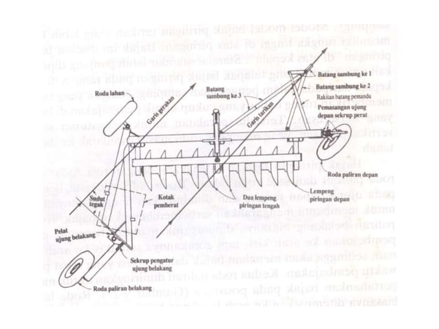 ALAT_PENGOLAHAN_TANAH_PRIMER_1.pptx