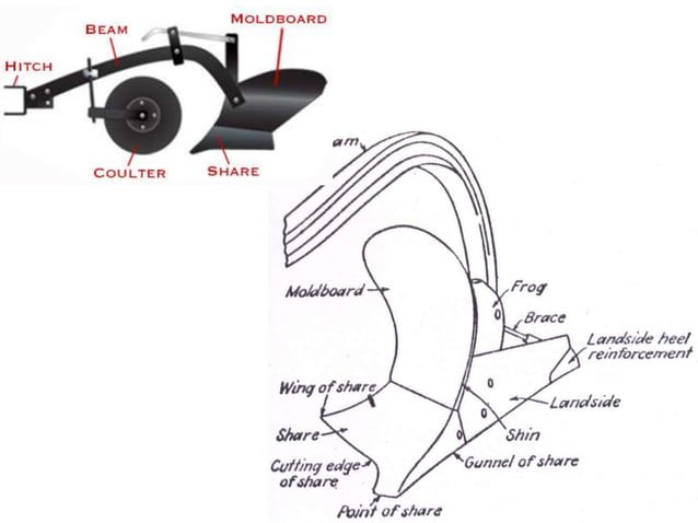 ALAT_PENGOLAHAN_TANAH_PRIMER_1.pptx