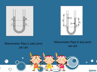 Alat_Pengukur_Tekanan.pptx