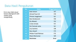 Alat pengukur tinggi badan otomatis | PPT