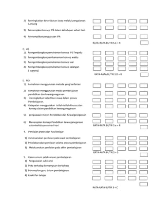 Alat penilaian kemampuan guru (apkg 1 dan 2) 2 | DOC