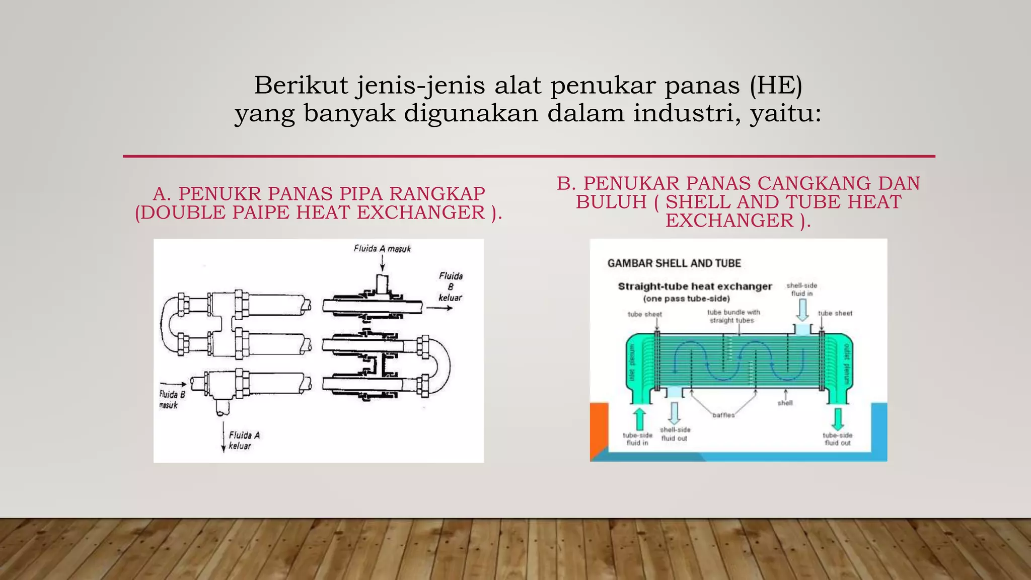 Alat_penukar_panas_heat_exchanger.pptx