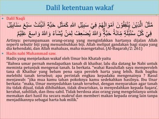 alat peraga edukatif Pendidikan agama islam sekolah dasar | PPT