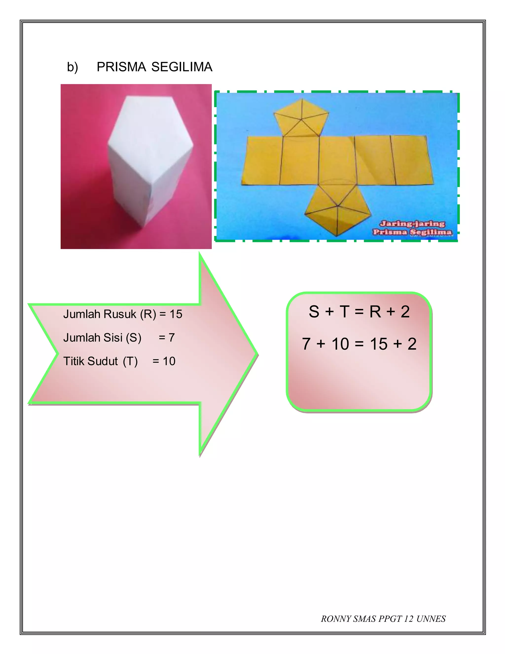 JARING-JARING DAN MODEL BANGUN RUANG RONNY SMAS PPGT (PAK SUHITO UNNES) | PDF