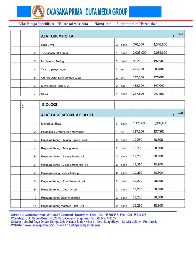 ALAT PERAGA SMP: alat peraga pendidikan lab ipa alkes~ Alat Peraga ...