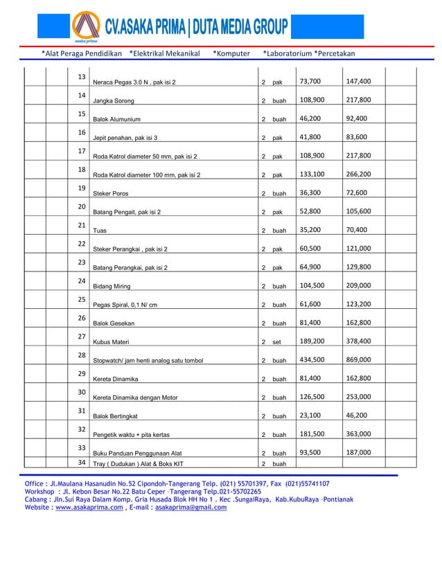Alat peraga ipa smp dak tahun 2014 ~ | PDF