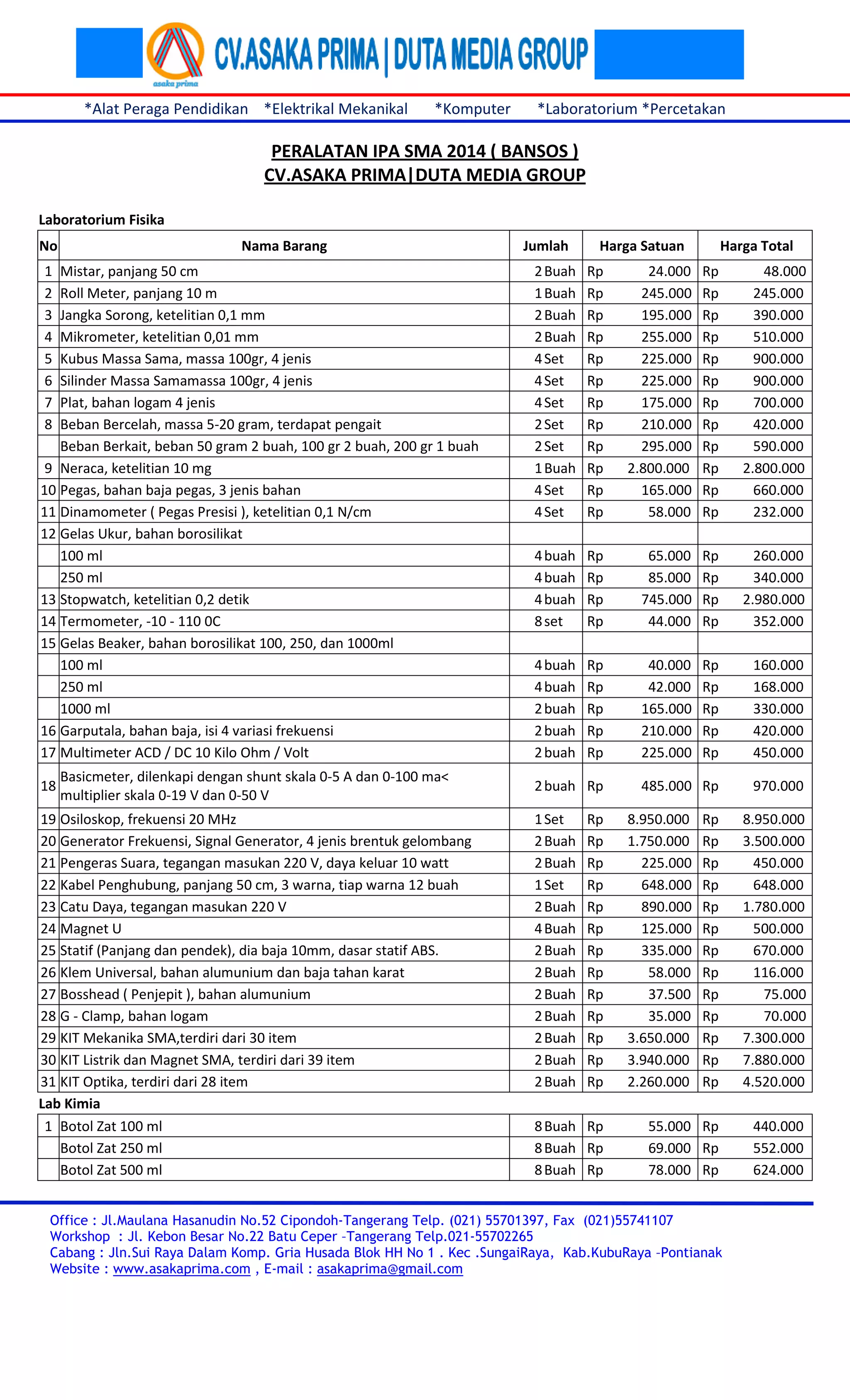 Alat peraga lab ipa sma smk bansos 2014 | PDF