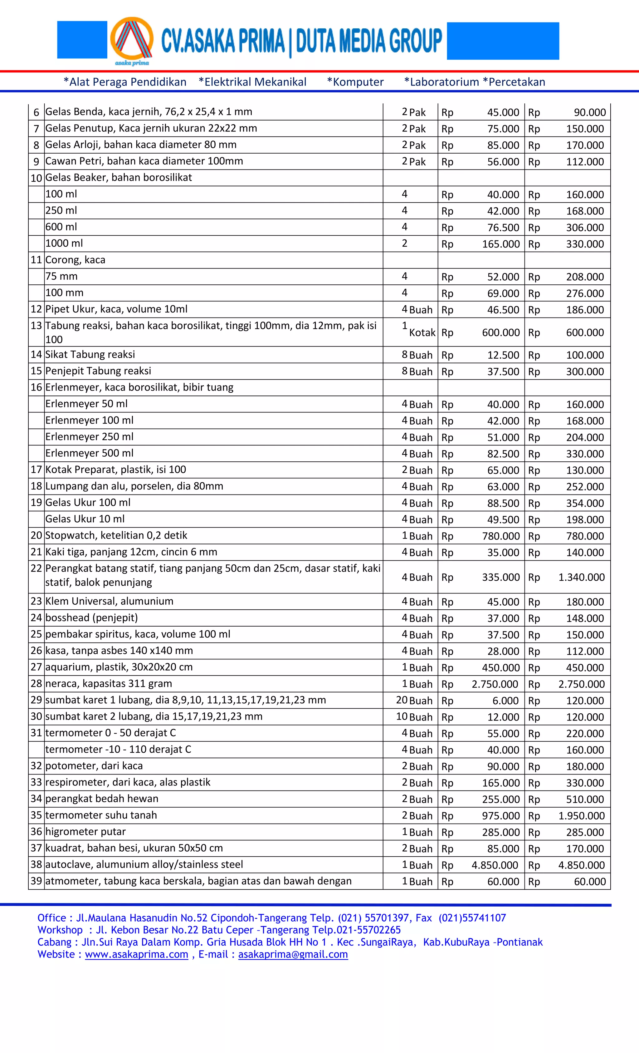 Alat peraga lab ipa sma smk bansos 2014 | PDF