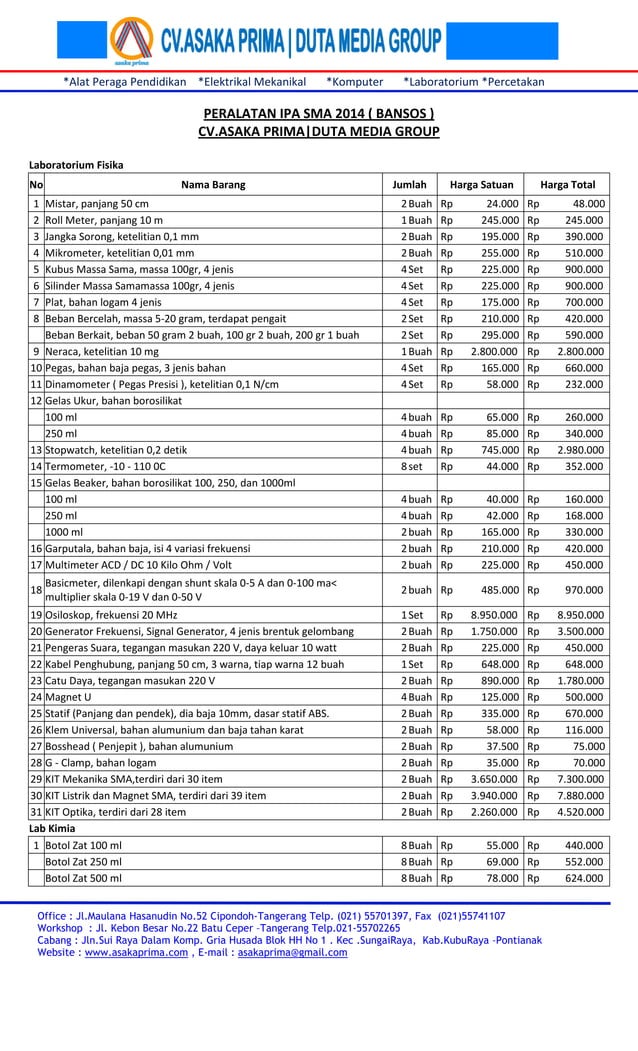 Alat peraga lab ipa sma smk bansos 2014 | PDF