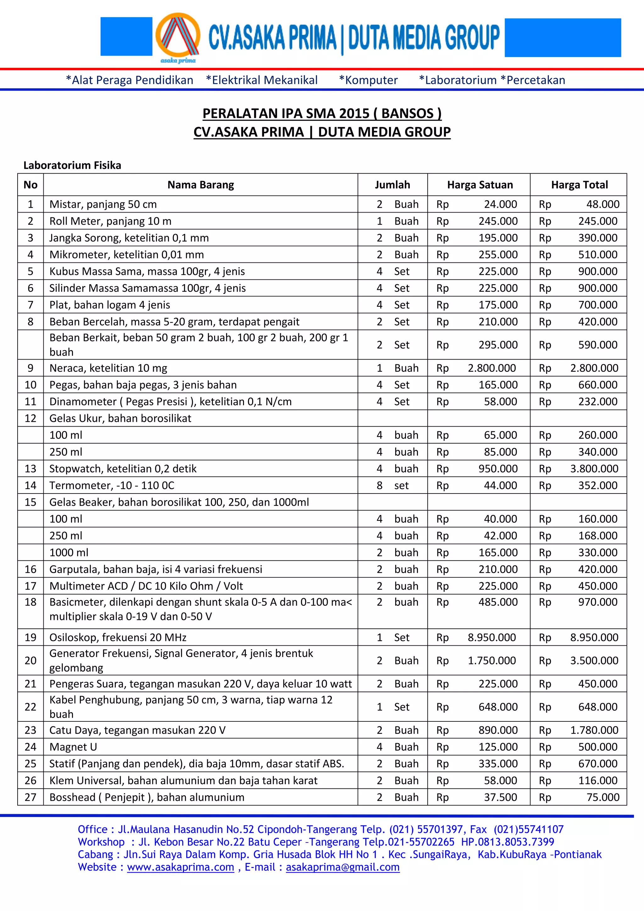 Alat peraga laboratorium ipa sma bansos tahun 2015 | PDF