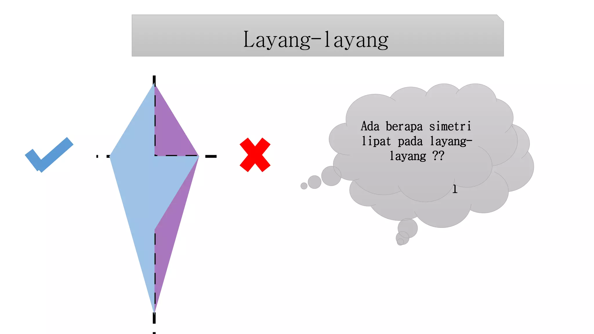 Alat peraga simetri lipat | PPTX