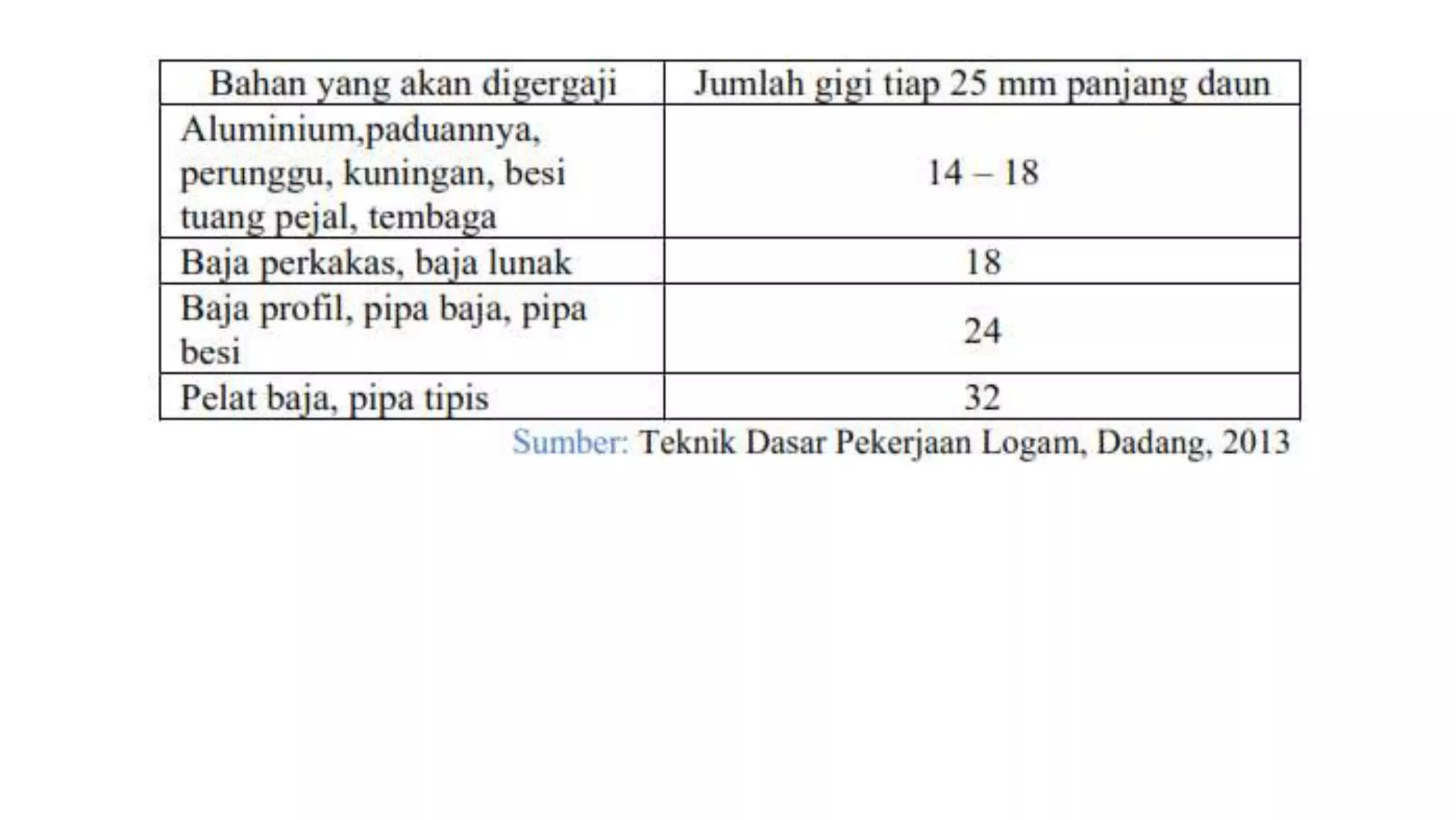 Alat Perkakas Tangan Teknik Pengelasan.pptx