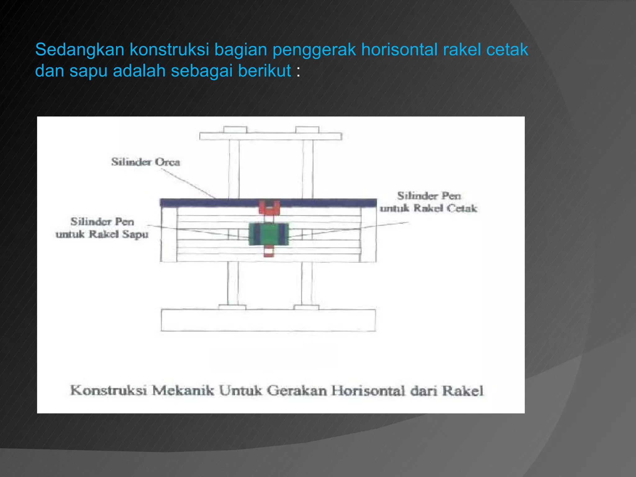 Alat sablon pneumatik | PPT
