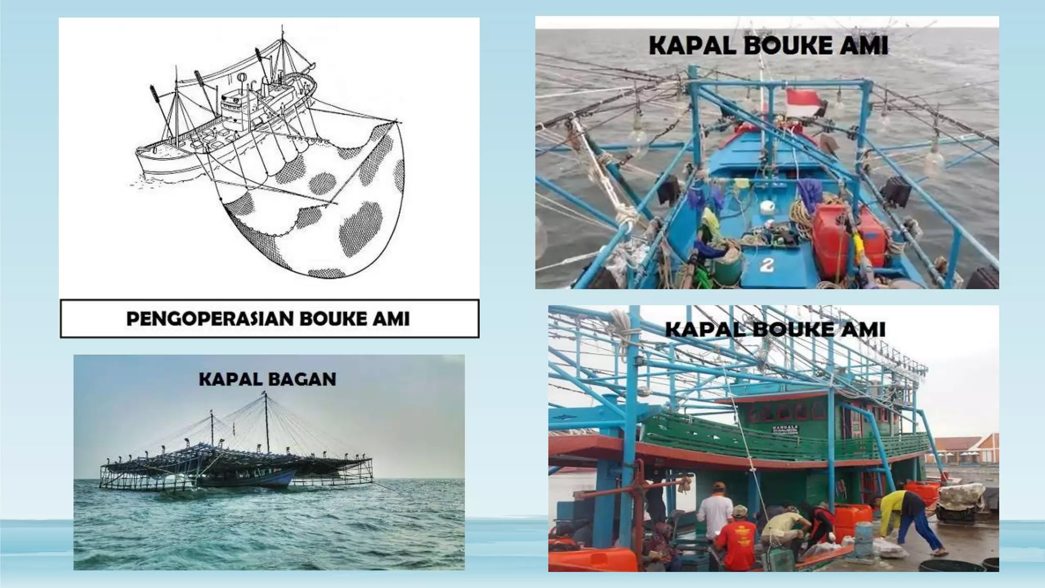 Berbagai Macam Alat Tangkap Ikan (By. Wartono) | PPTX