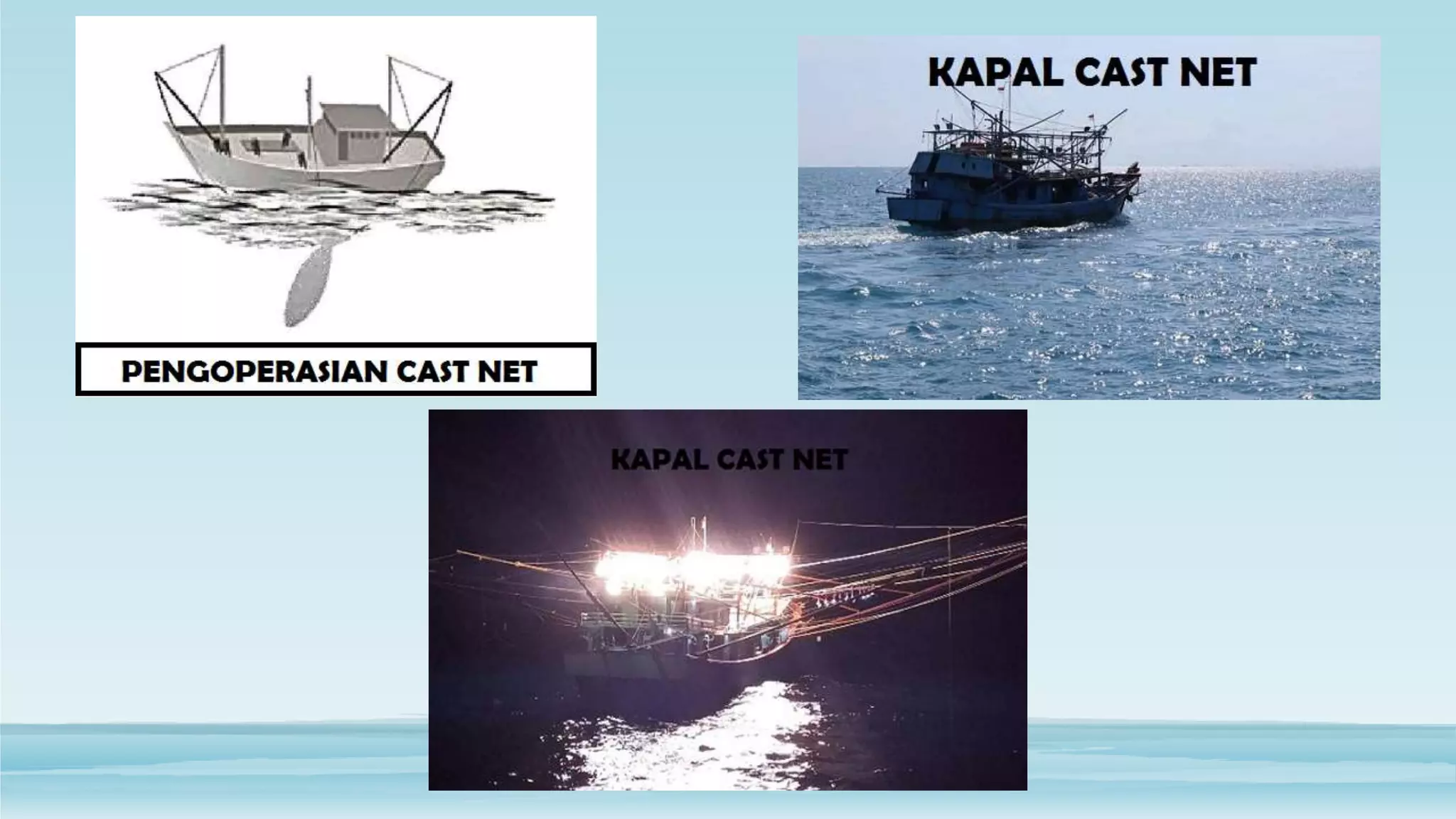 Berbagai Macam Alat Tangkap Ikan (By. Wartono) | PPTX