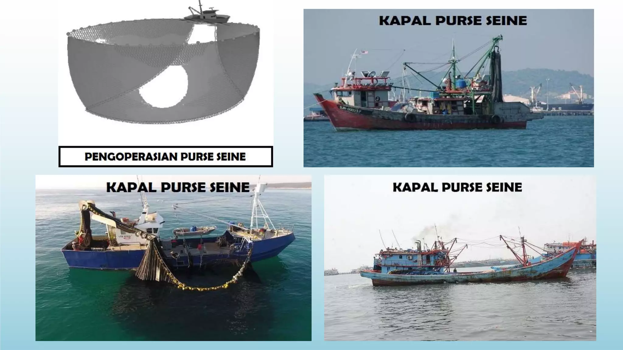 Berbagai Macam Alat Tangkap Ikan (By. Wartono) | PPTX