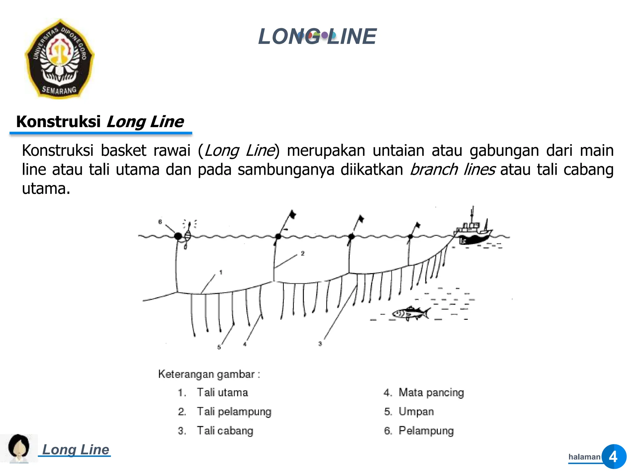 Alat Tangkap Long Line dan Identifikasi Ikan.pptx