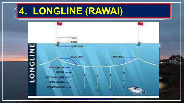 Alat Tangkap Tali dan pancing.pptx