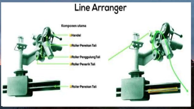Alat Tangkap Tali dan pancing.pptx